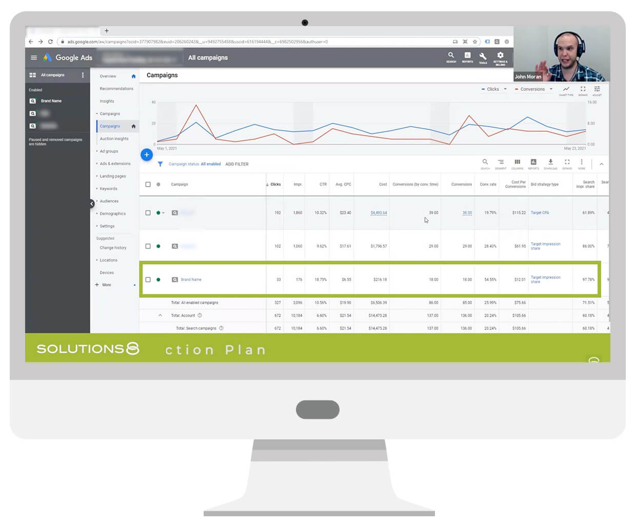 How To Run High Competition Lead Generation Campaigns - Solutions 8